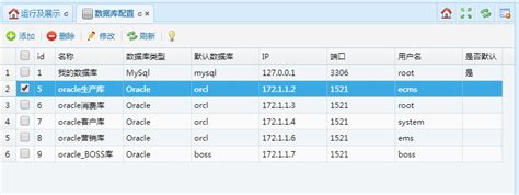 Oracle数据库web维护管理及监控oracle Sql Developer维护数据库 Csdn博客