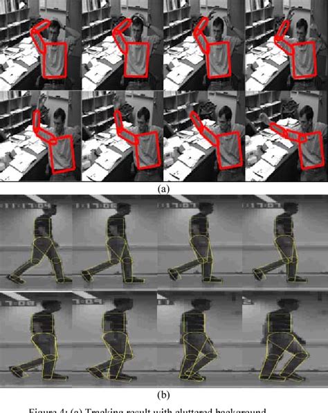 Figure 3 From Use Hierarchical Genetic Particle Filter To Figure