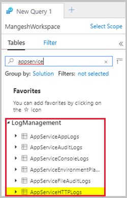Tutorial Troubleshoot With Azure Monitor Azure App Service Microsoft Learn