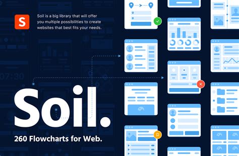 Soil Web Flowcharts Behance