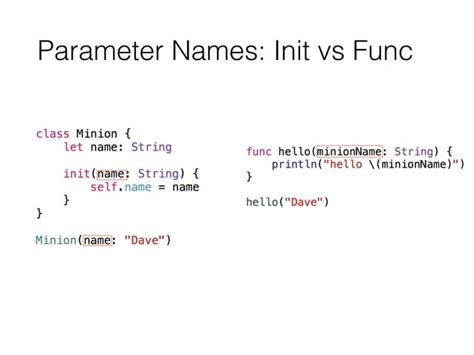 The Many Faces Of Swift Functions PDF