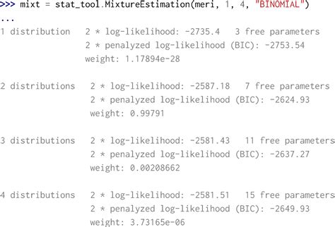 Autowig Automatic Generation Of Python Bindings For C Libraries Peerj