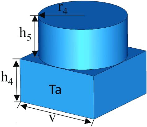 Structure Diagram Of The Selective Emitter Download Scientific Diagram