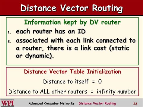 PPT Distance Vector Routing PowerPoint Presentation Free Download ID 2438007