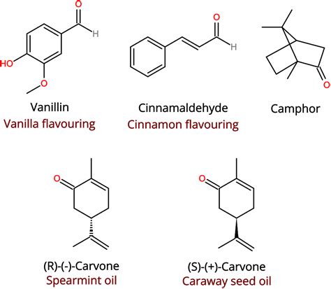 Ketone Examples