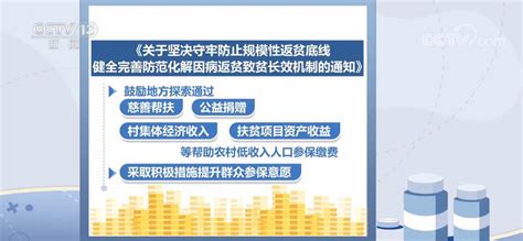 应保尽保 农村低收入人口参保率不低于99 西部网（陕西新闻网）
