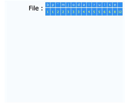 Dynamic programming & Greedy algorithms - ppt download
