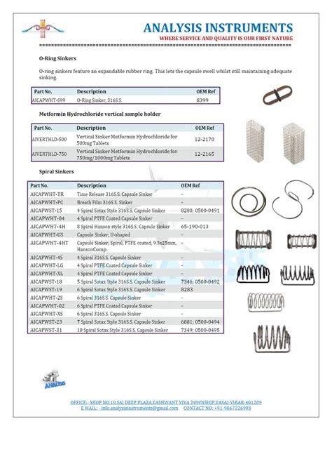 Basket Validation Gauge For Laboratory At ₹ 5880piece In Vasai Virar