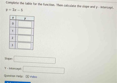 solved complete the table for the function then calculate the slope