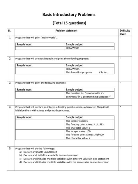 01 intro pdf integer computer science data type