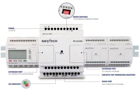Micro Pr E Rs485 Plc Rievtech