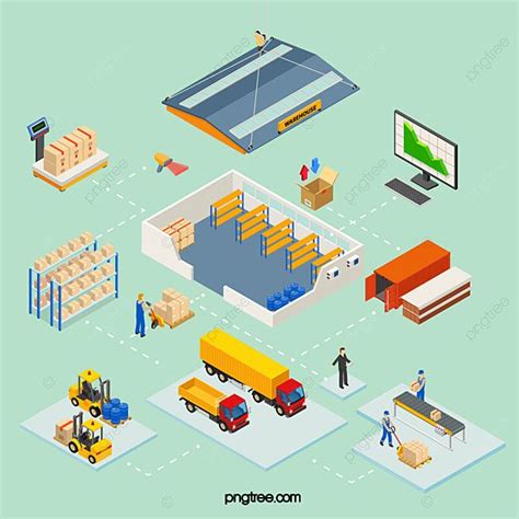 청록색 신선한 공장의 물류 및 운송 프로세스 요소 꾸러미 지게차 노동자 Png 일러스트 및 벡터 에 대한 무료 다운로드 Pngtree Blue Green