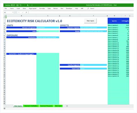 User Inputs Data Entry Worksheet For Estimating A Taxon Sensitivity