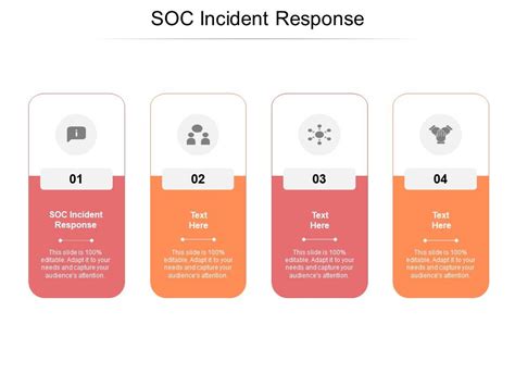 Soc Incident Response Ppt Powerpoint Presentation File Background Image