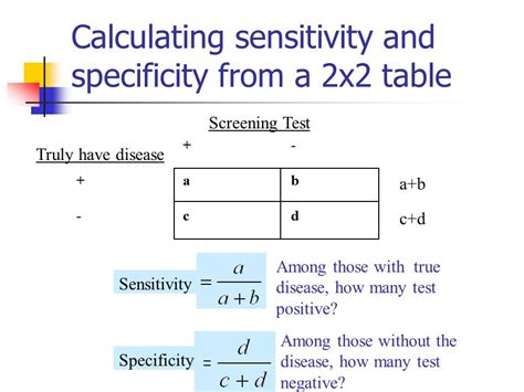 Tests For Binarycategorical Outcomes Binary Or Categorical Outcomes