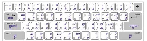 Khmer Keyboard Mixvlogs 1201x383