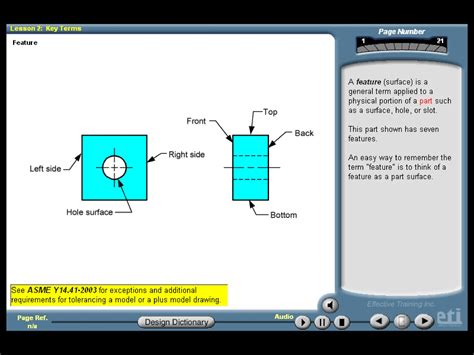 Gdandt Geometric Dimensioning And Tolerancing Pdf 3 D Graphics Computer Software And