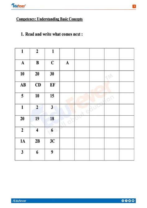 Updated Cbse Class 2 Maths Revision Worksheet 2024 25 Session In Pdf Updated Cbse Class 2 Maths Revision Worksheet 2024 25 Session In Pdf