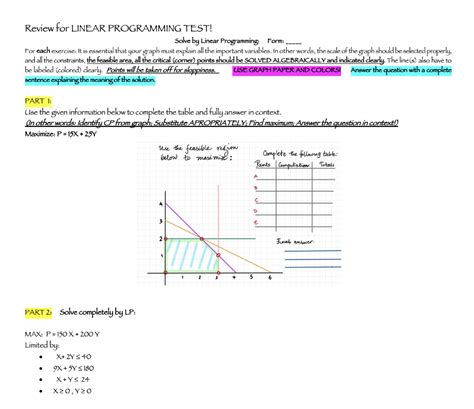 Solved Review For Linear Programming Test Solve By Linear