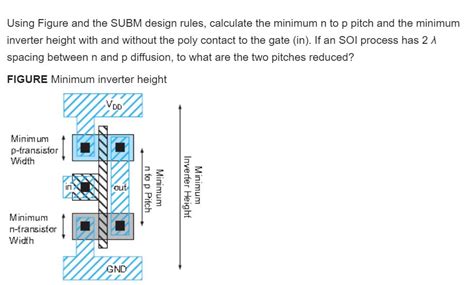 Solved Using Figure And The SUBM Design Rules Calculate The Chegg