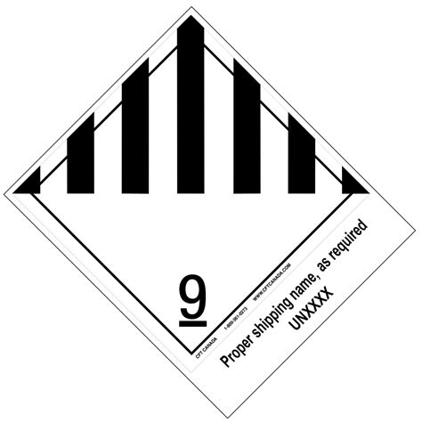 Class 9 Miscellaneous Products Substances Or Organisms Archives