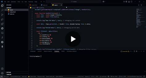 Javascript Tensorflowjs Machinelearning Datascience Webdevelopment