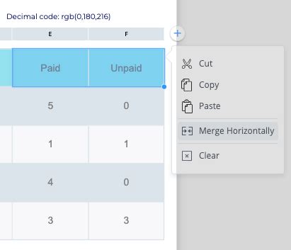How To Merge Cells Within A Table Visme