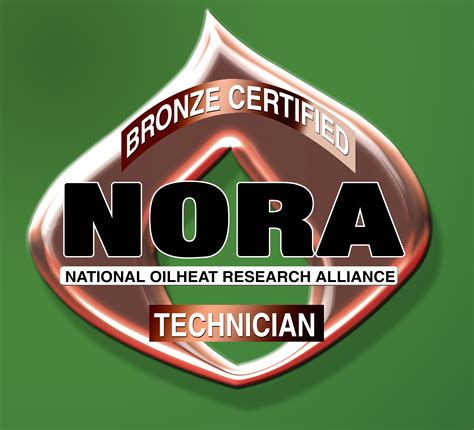 Bronze Certification Nora