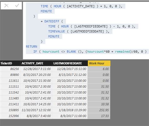 solved calculating working hours microsoft power bi community