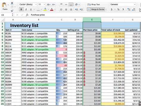 Data Entry Formulas Graphs Data Cleansing And Formatting Upwork