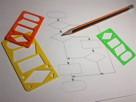 Template For Flowchart Diagrams By Jan Štech Makerworld Download Free