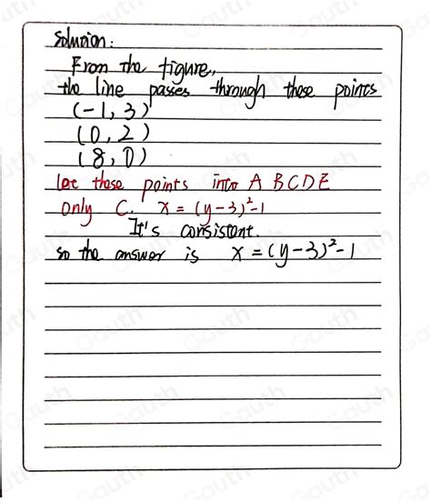 Solved Which Equation Represents The Graph Y X 2 1 X Y 2 3 X Y 3 2 1 Y 2x 2 3 X Y 1 2 3 [math]