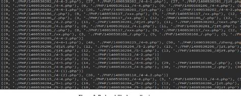 Figure 1 From Similarity Code File Detection Model Based On Frequent