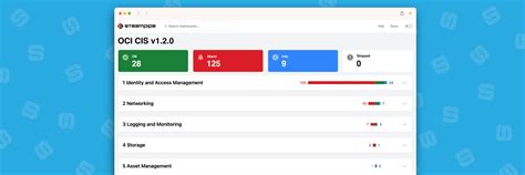 what s new in the cis v1 2 benchmark for oci blog steampipe
