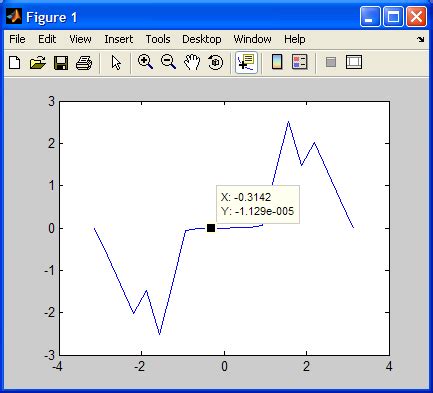 Labeling Labeled Objects Steve On Image Processing With MATLAB