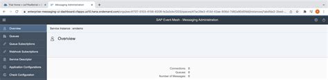 Configure Sap Event Mesh For Sap S4hana On Premis Sap Community