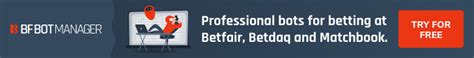 Bf Bot Manager Review The Definitive Guide For 2026 Bot Blog