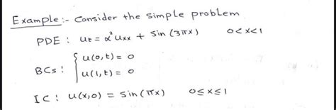 Solved Example Consider The Simple Problem Pde