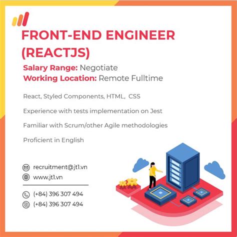 quỳnh hồ cara on linkedin frontend engineer reactjs remote html