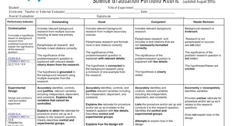 Science Portfolio Project Science Lab Report Rubric