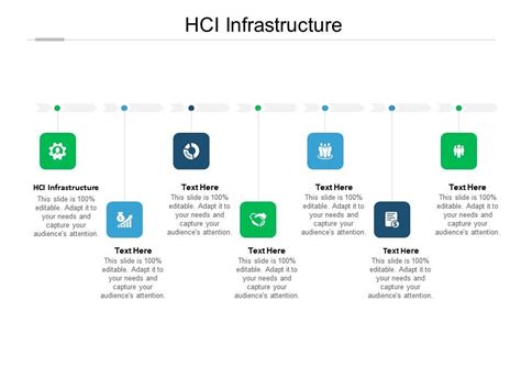 Hci Infrastructure Ppt Powerpoint Presentation Ideas Slide Download Cpb