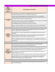 MA Excel Template Updated Xlsx Major Assignment Excel Grading Sheet