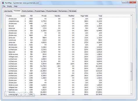 Rammap Download 2026 Latest