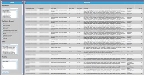 Error Reporting With Alteryx And Spotfire The Analytics Corner