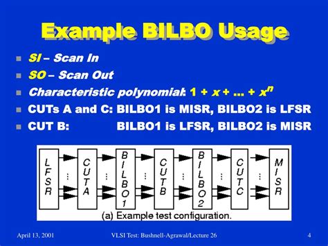 PPT Lecture Logic BIST Architectures PowerPoint Presentation Free Download ID
