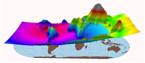 Distributive Flow Maps More Raster More Faster Esri Community