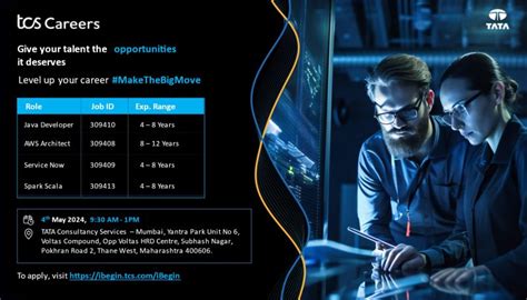 Java Awsarchitect Servicenow Sparkscala Prerna Chakravarty