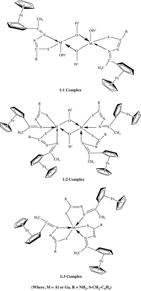 Proposed Structures Of The Synthesized Metal Complexes Download Scientific Diagram