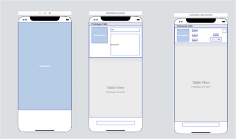 Ios Does Each Screen In My Mainstoryboard Represent A Scene In Swift