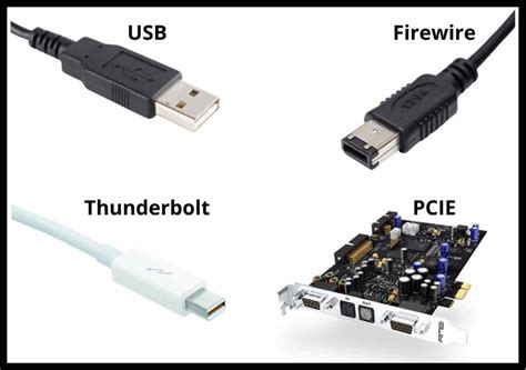 What Is An Audio Interface Explained Clearly